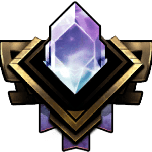 What Are MTG Arena Ranks and How Do They Work? - Draftsim