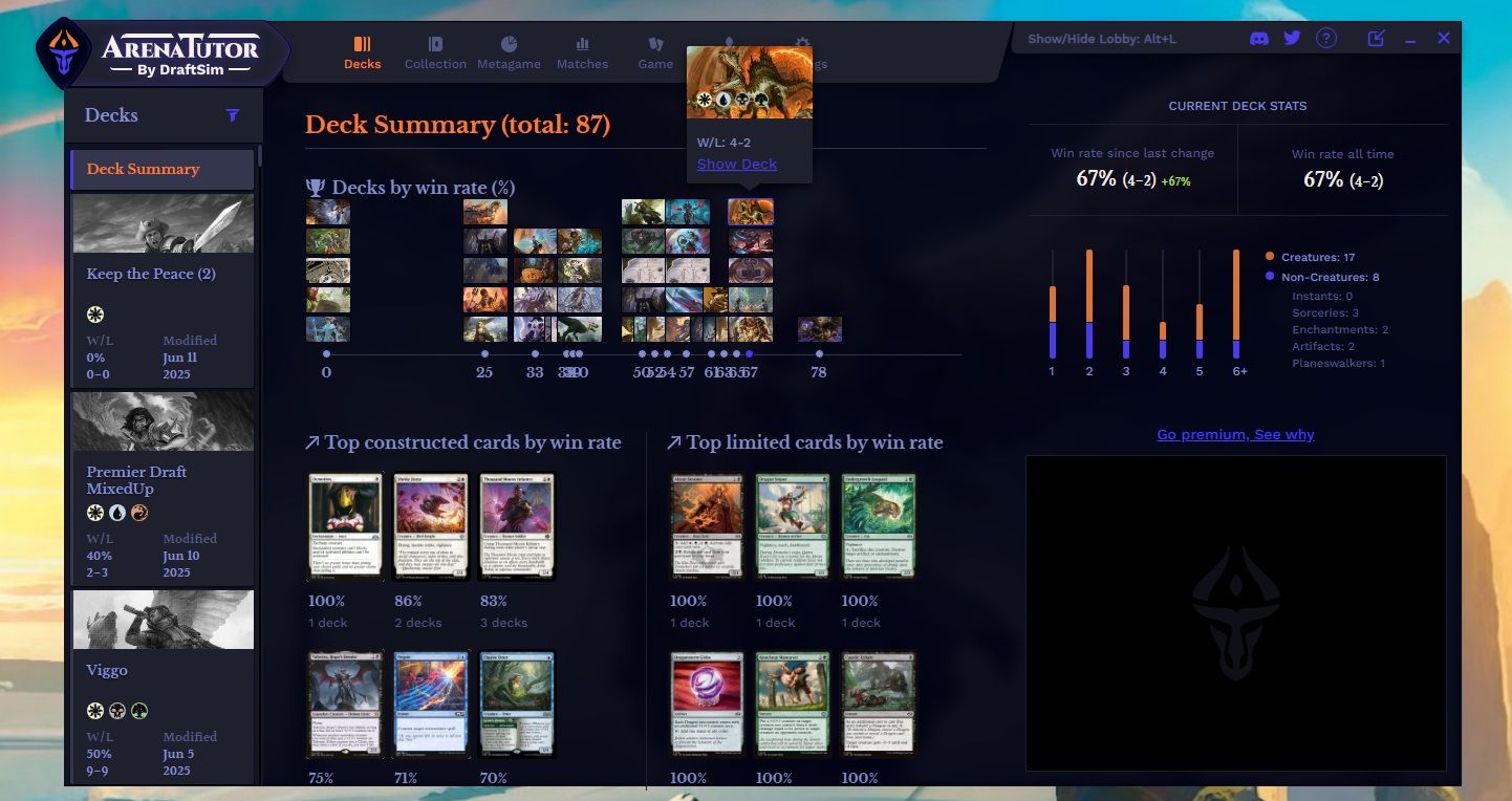 How to Find Your Win Rate in MTG Arena - Draftsim