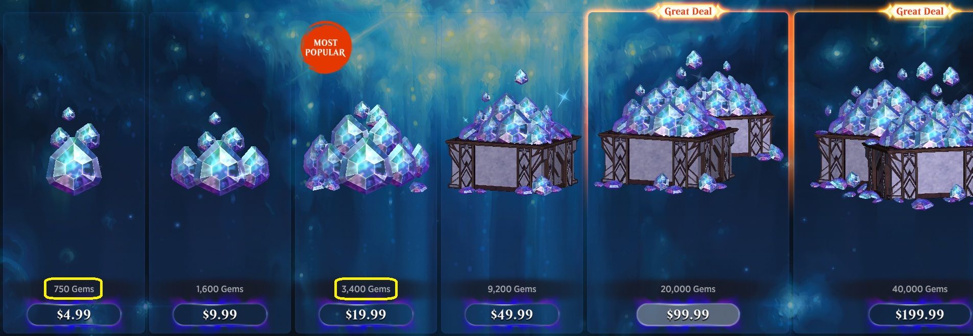 The MTG Arena Spark Bundle: Is it Worth It? - Draftsim