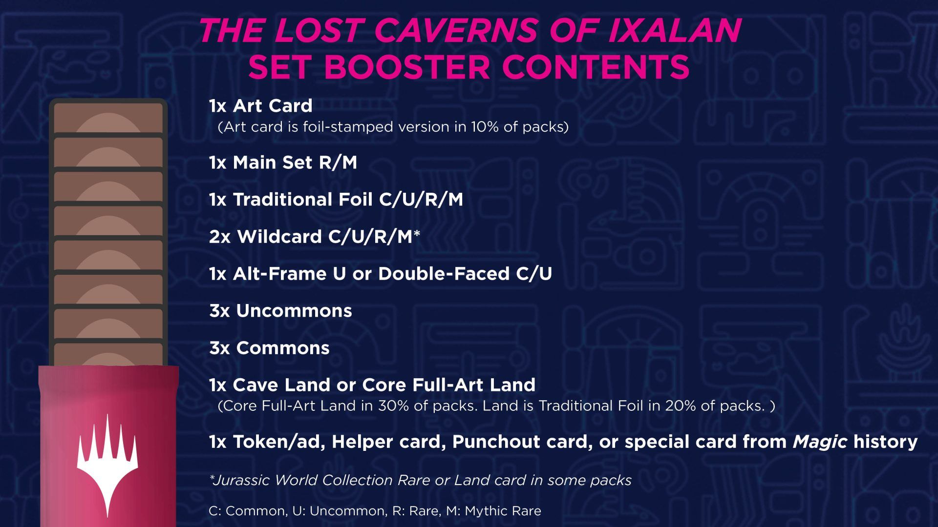 Everything You Need to Know About the New Value Boosters in MTG - Draftsim