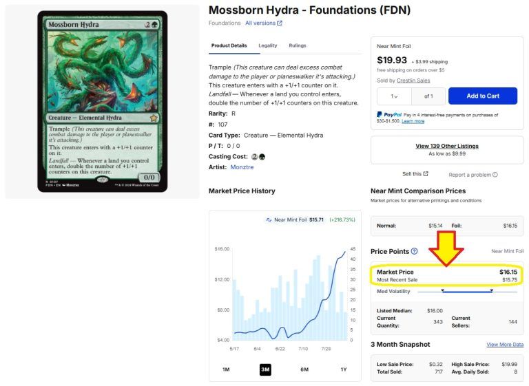 Valuing Magic the Gathering Cards: The Ultimate Guide - Draftsim