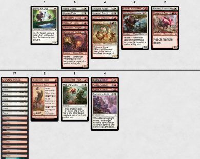 The Ultimate Guide to Bloomburrow Draft - Draftsim