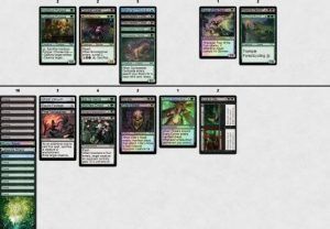 The Ultimate Guide to Duskmourn: House of Horror Draft - Draftsim