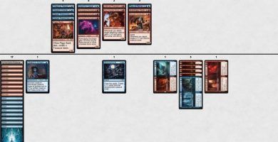 The Ultimate Guide to Duskmourn: House of Horror Draft - Draftsim