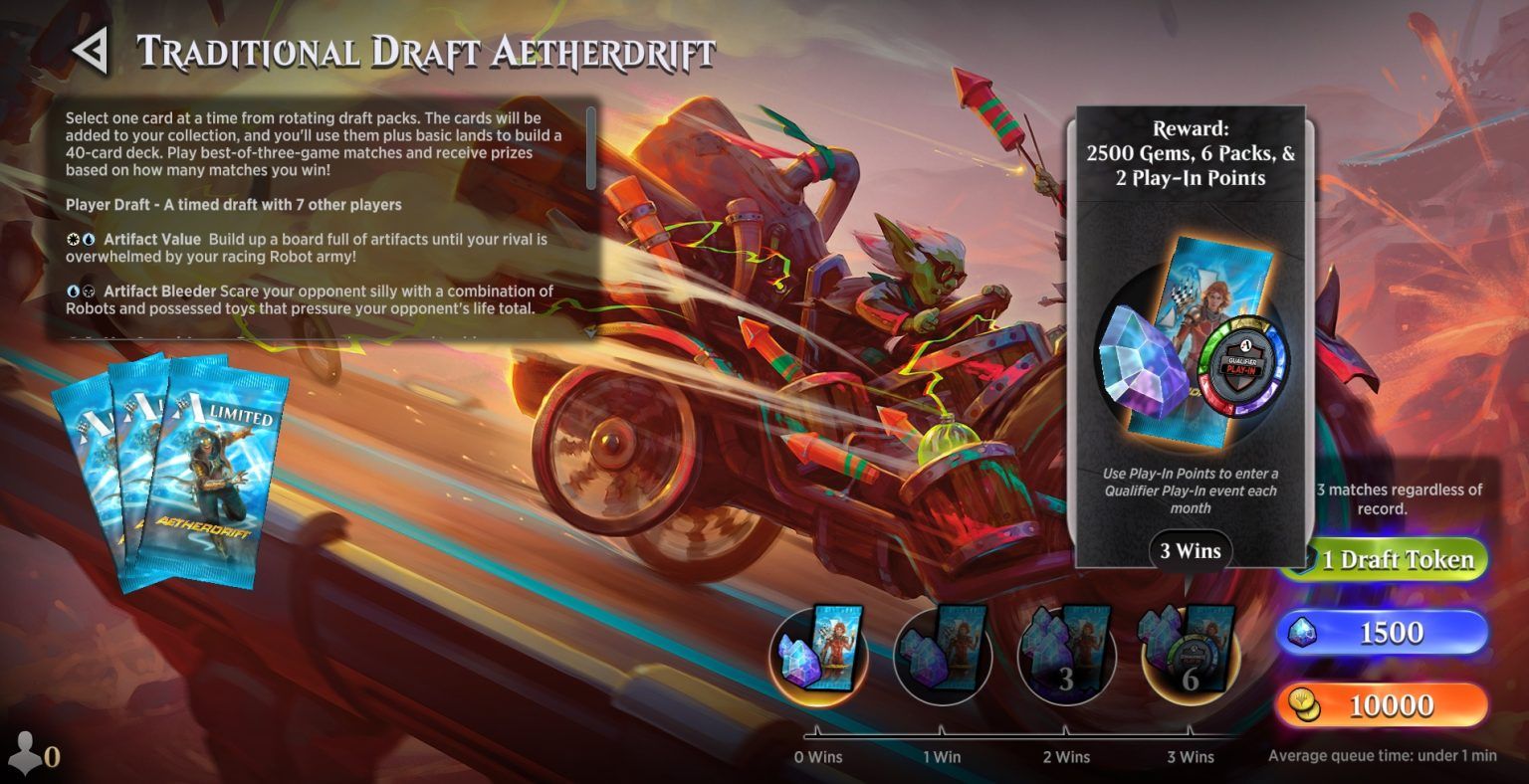 The Ultimate Guide to Drafting on MTG Arena - Draftsim