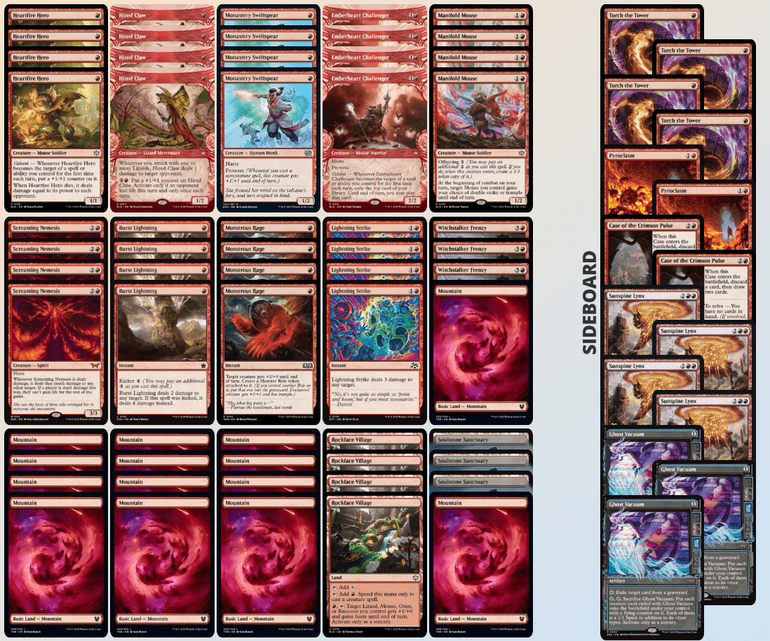 Blisteringly Fast Red Decks Dominate $250,000 Arena Tournament - Draftsim