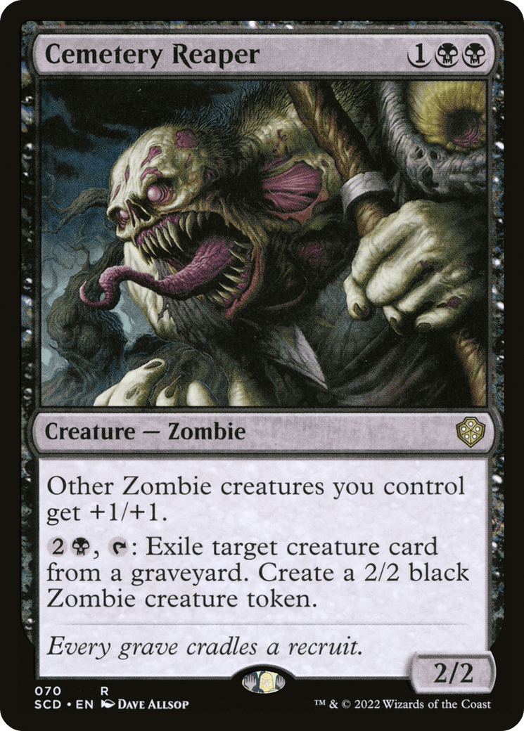 All 6 Dimir Commander Precons in Magic Ranked - Draftsim