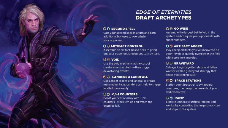 The Ultimate Guide to Edge of Eternities Draft - Draftsim
