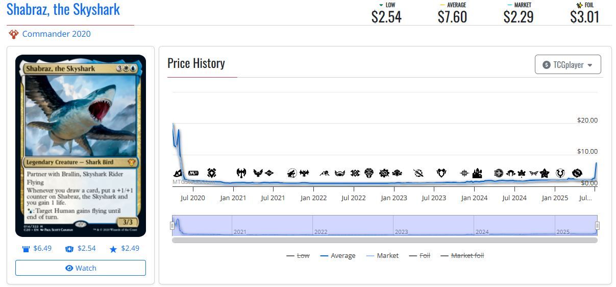 Oddball Final Fantasy Lifegain Commander Moves Market - Draftsim