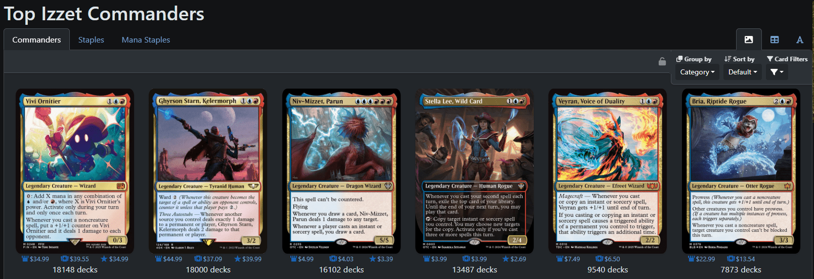 Final Fantasy's Vivi Ornitier Is the New #1 Izzet Commander - Draftsim