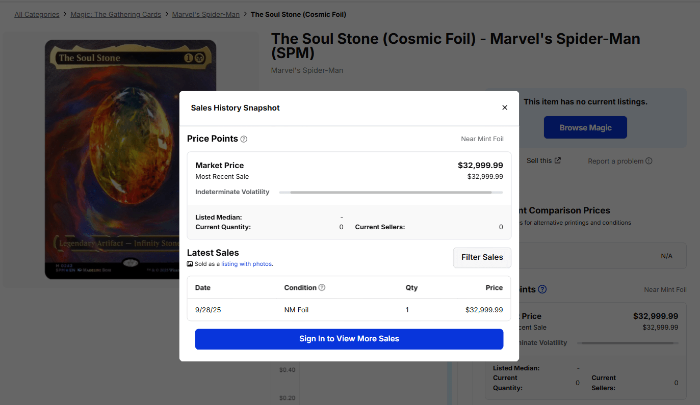 Spider-Man's Biggest Chase Card Reaches Black Lotus Prices - Draftsim