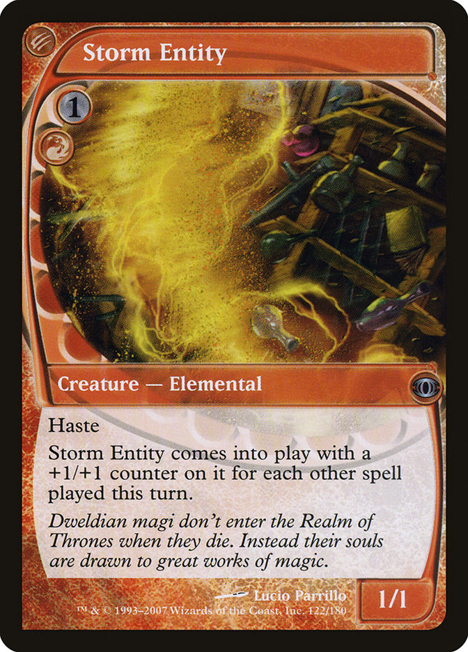 What is The List in MTG? How Does The List Actually Work in 2025 ...